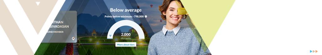 An All-New Rewards Programme: Bedsonline Rewards | Bedsonline